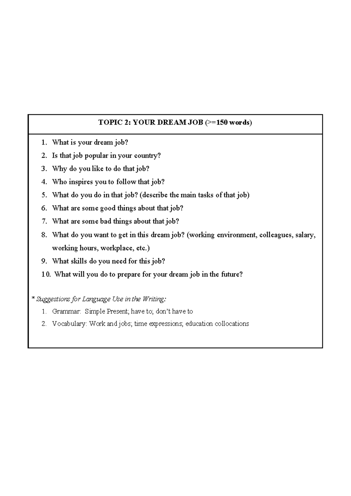 TOPIC 2: YOUR DREAM JOB - Essay Notes for KSt 4GAs9Y8Whw - Studocu