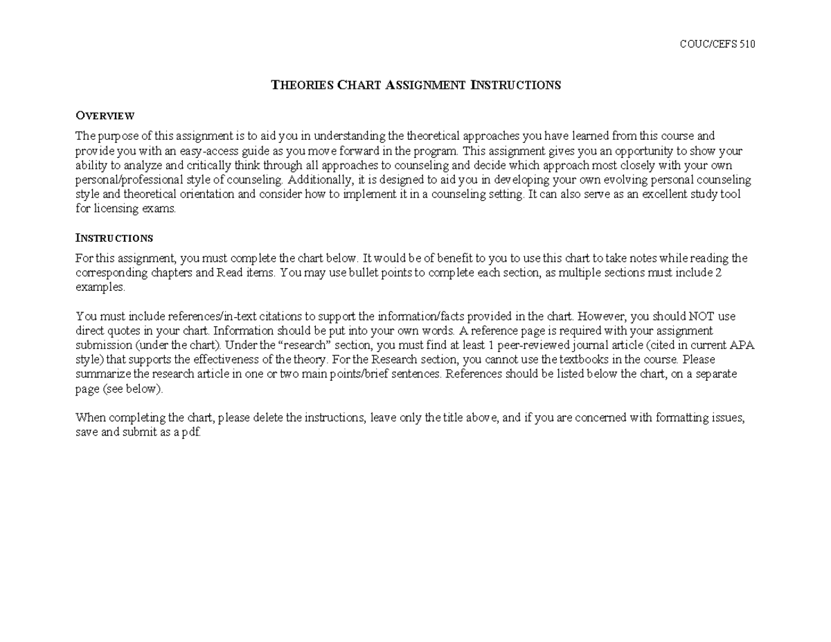 Theories Chart Assignment Instructions - THEORIES CHART ASSIGNMENT INSTRUCTIONS OVERVIEW The ...