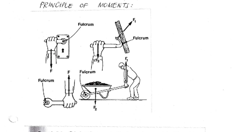 Principle of Moments & Exercises - PP ruU PLE 3.1 - Studocu