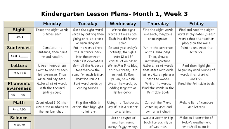 Kindergarten Lesson Plan: Month 1, Week 3 Activities (MATSC) - Studocu