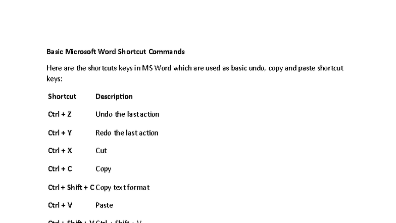 MS Word Shortcuts Guide: Essential Commands for Efficiency - Studocu