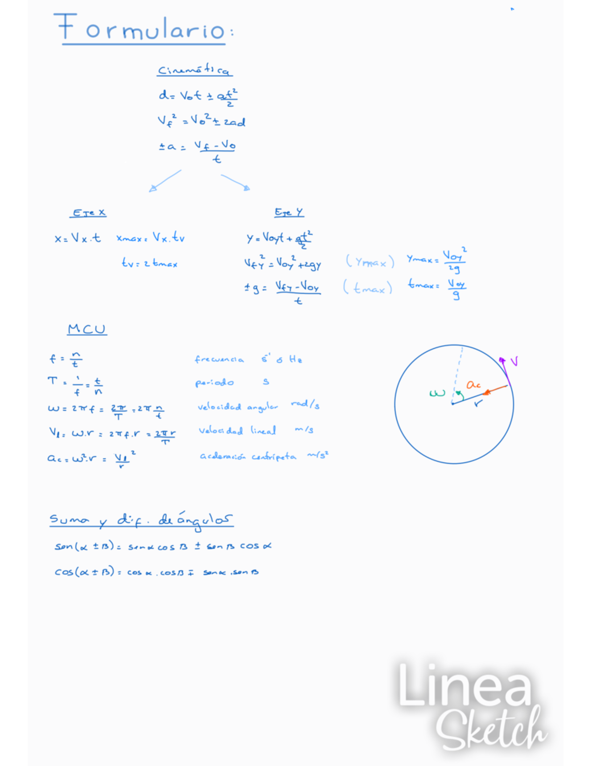 Fórmulas cinemática - Formulario: Cirematica d= Vot + at2 2 Vf2 = Vo2t ...