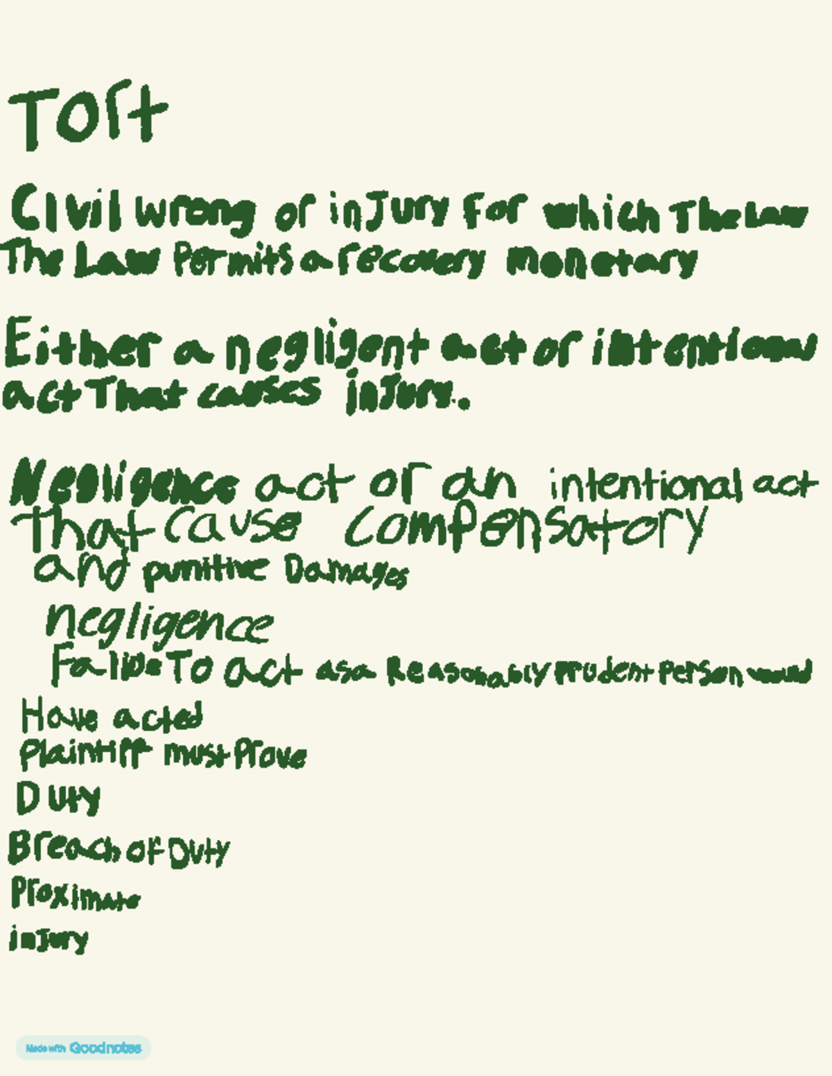 Principles of Tort Law: Negligence and Intentional Acts - SPM 2174 ...