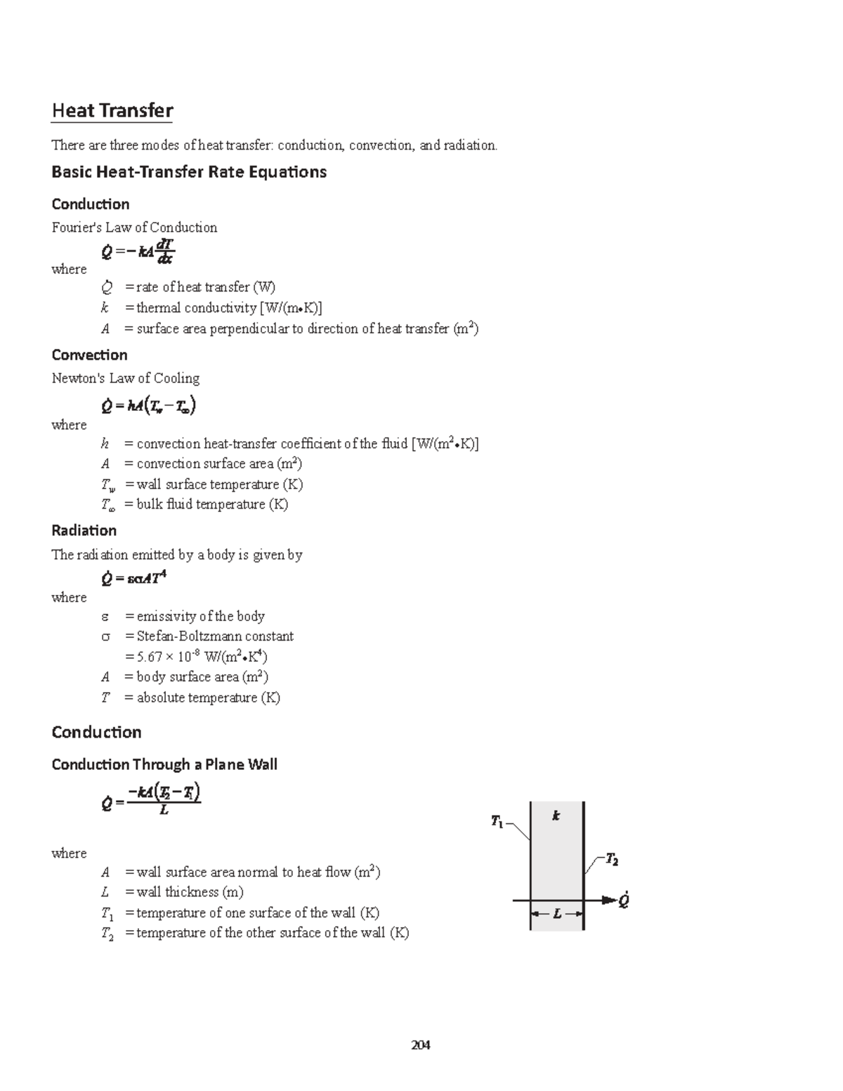 Heat Transfer Concepts and Equations - Course Code: ME 204 - Studocu