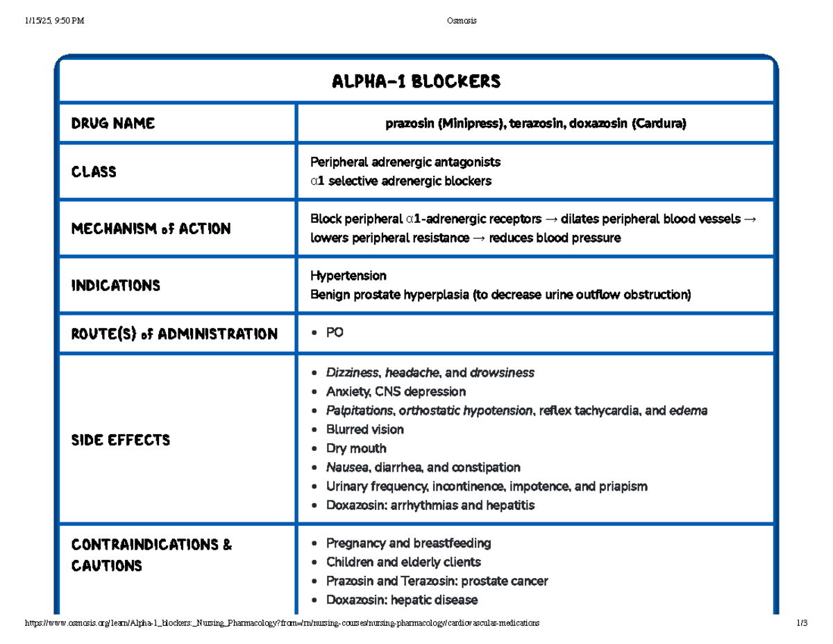 Alpha-1 adrenergic blockers Nursing pharmacology Video, Causes ...