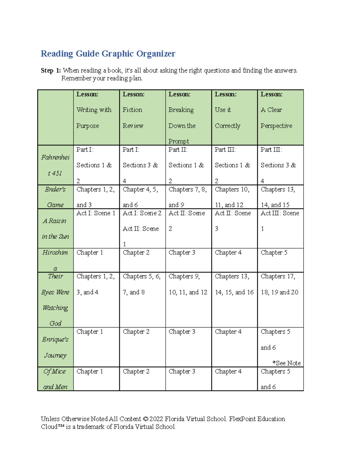 Reading guide go rubric (1) - Reading Guide Graphic Organizer Step 1 ...