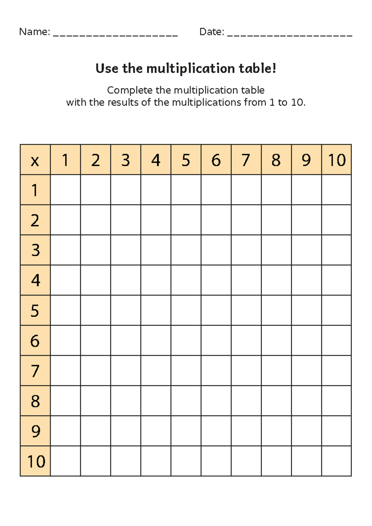 Multiplication Table Completion - 3rd Grade Worksheet - Name ...