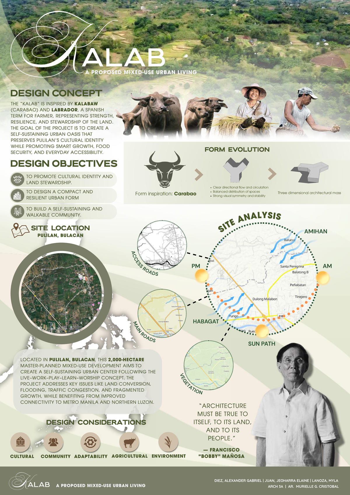 KALAB 3A: Proposed Urban Living Design Inspired by Carabao & Labrador ...