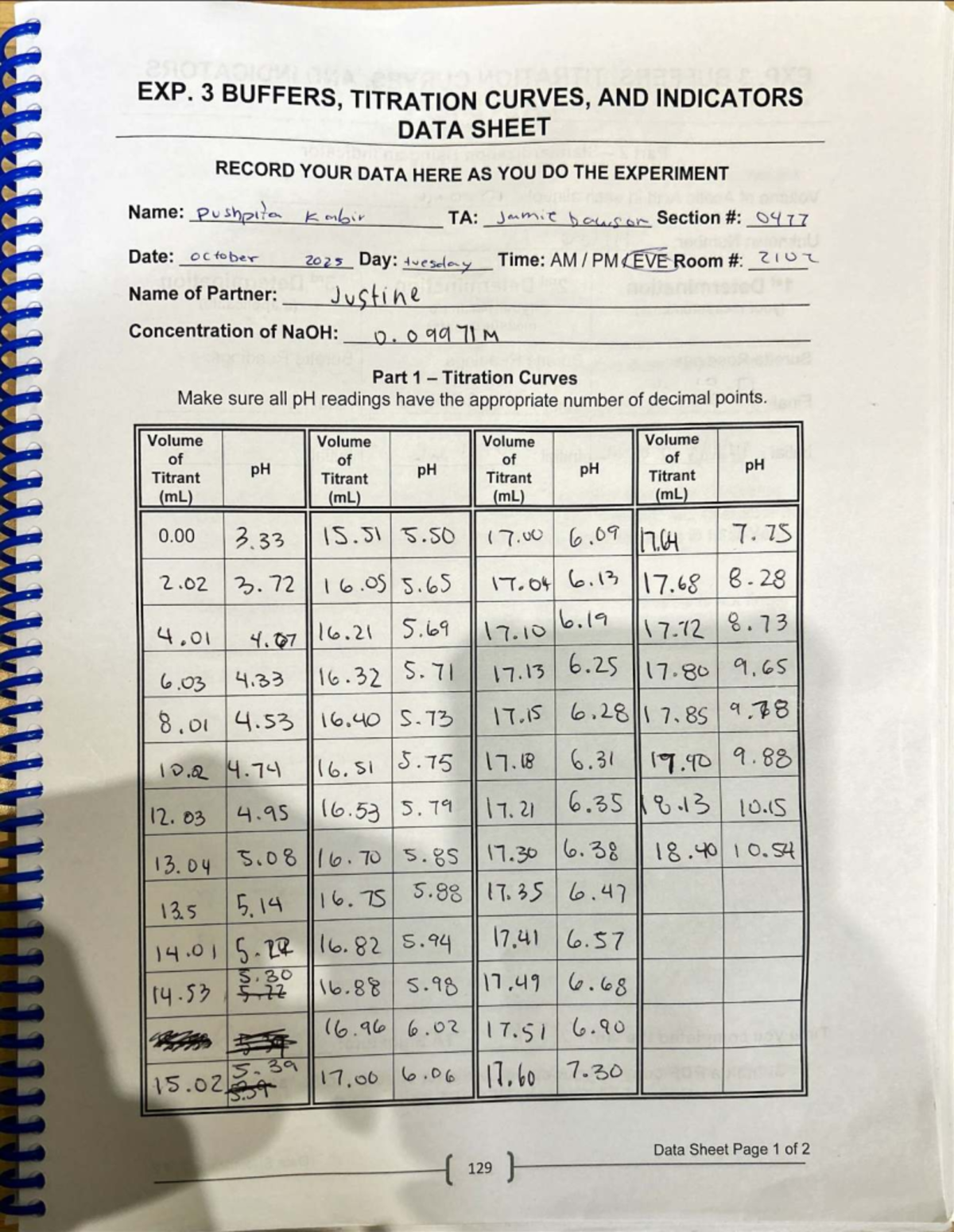 Exp. 3 Buffers, Titration Curves & Indicators Data Sheet - Studocu