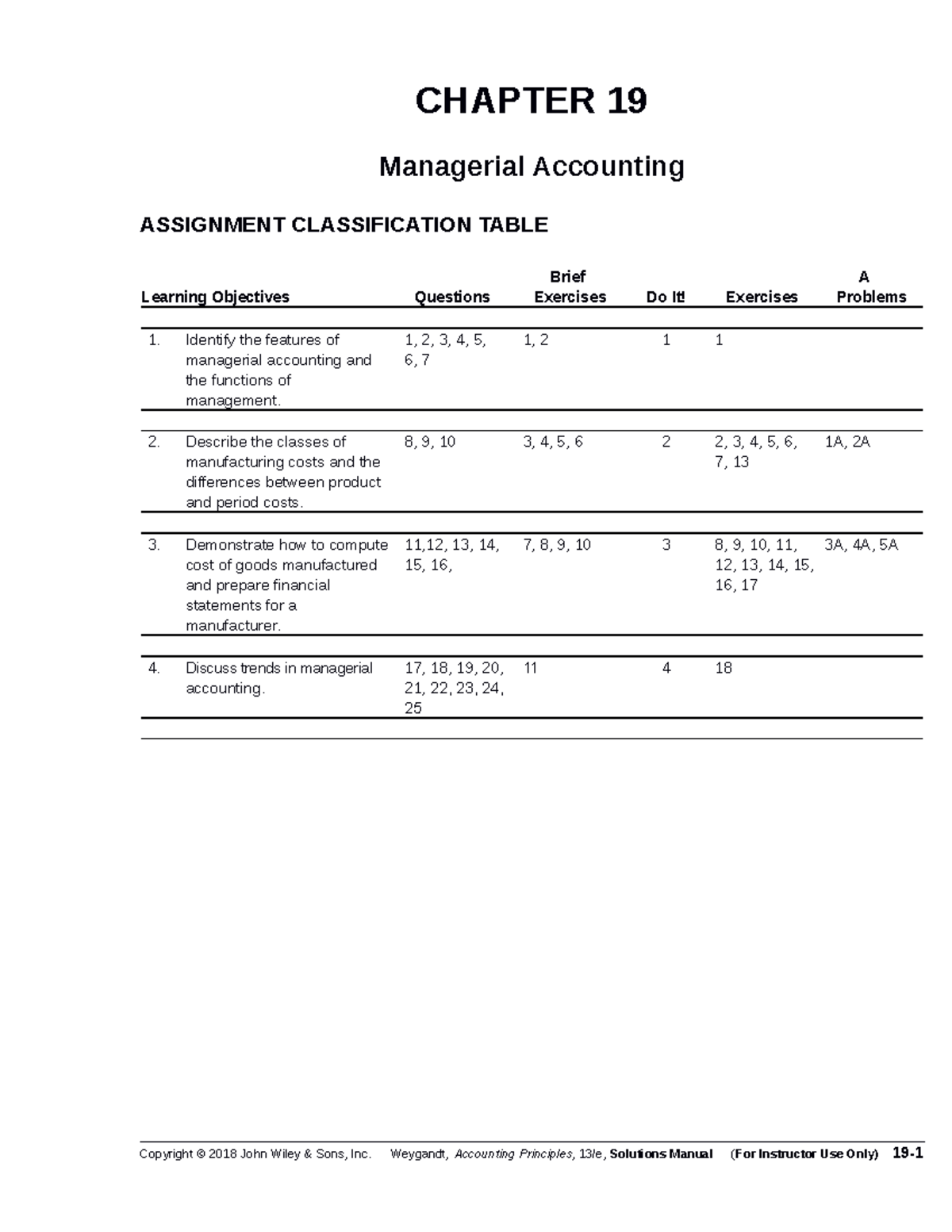 Chapter 19 Solutions Manual For Accounting Principles 13th Edition