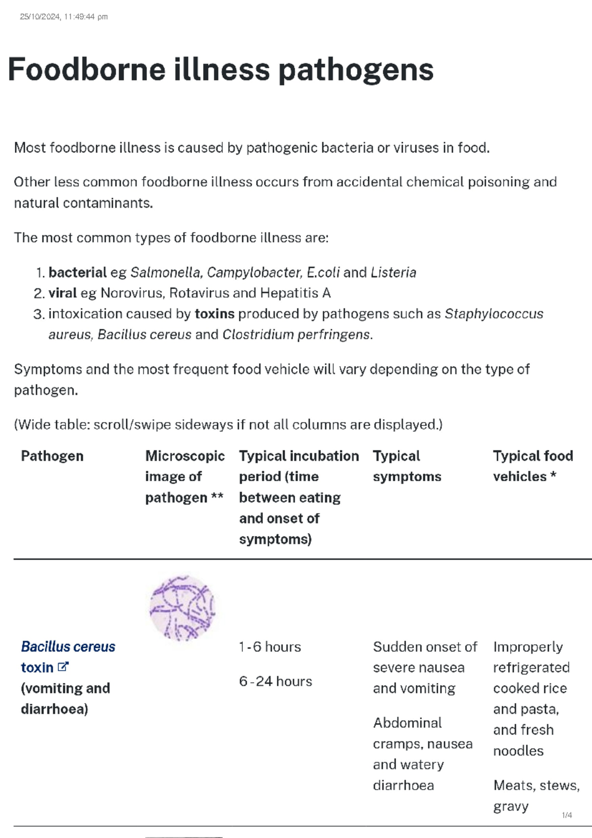 NSW Food Authority: Overview of Common Foodborne Illness Pathogens ...