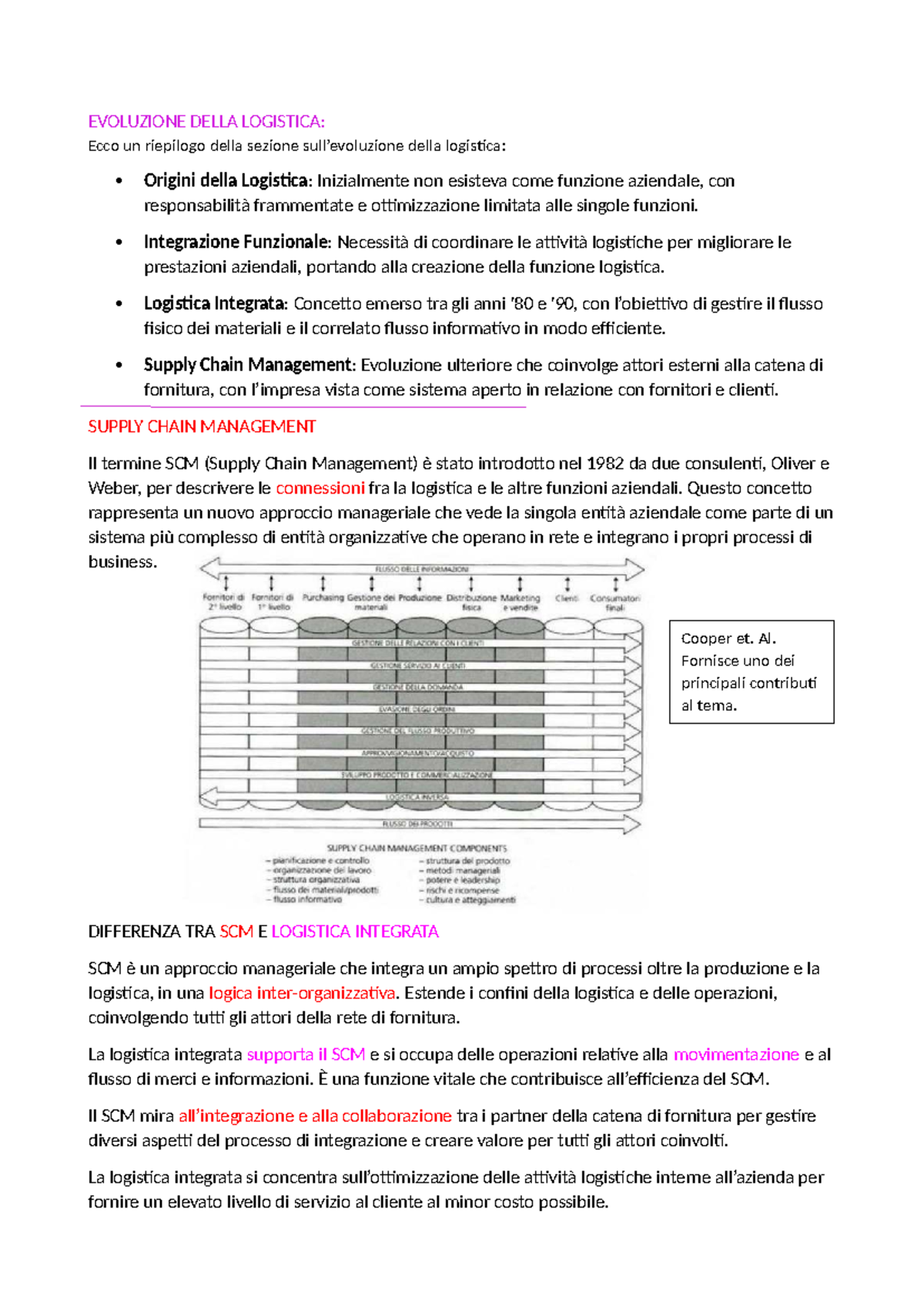 Riassunto Logistica: Evoluzione e Strategie di Supply Chain Management ...