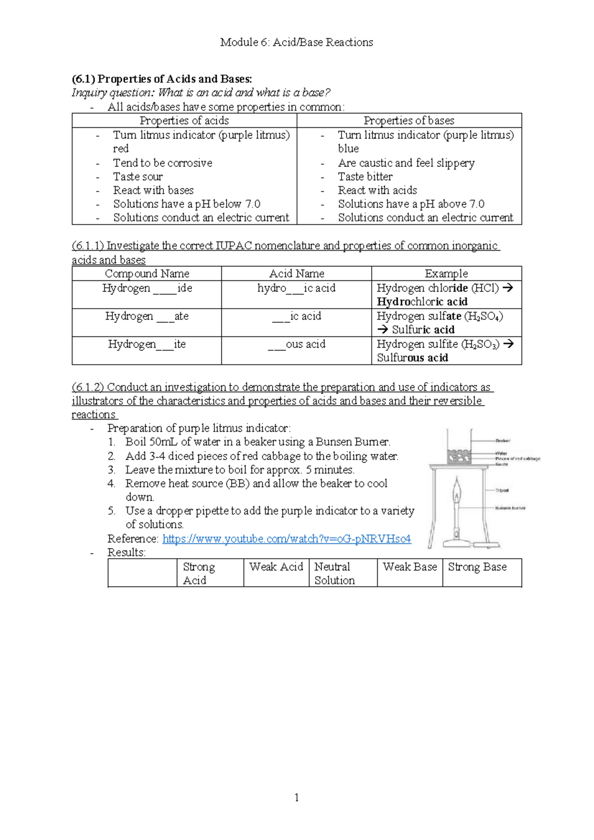 Module 6: Summary of Acid-Base Reactions and Properties - Studocu