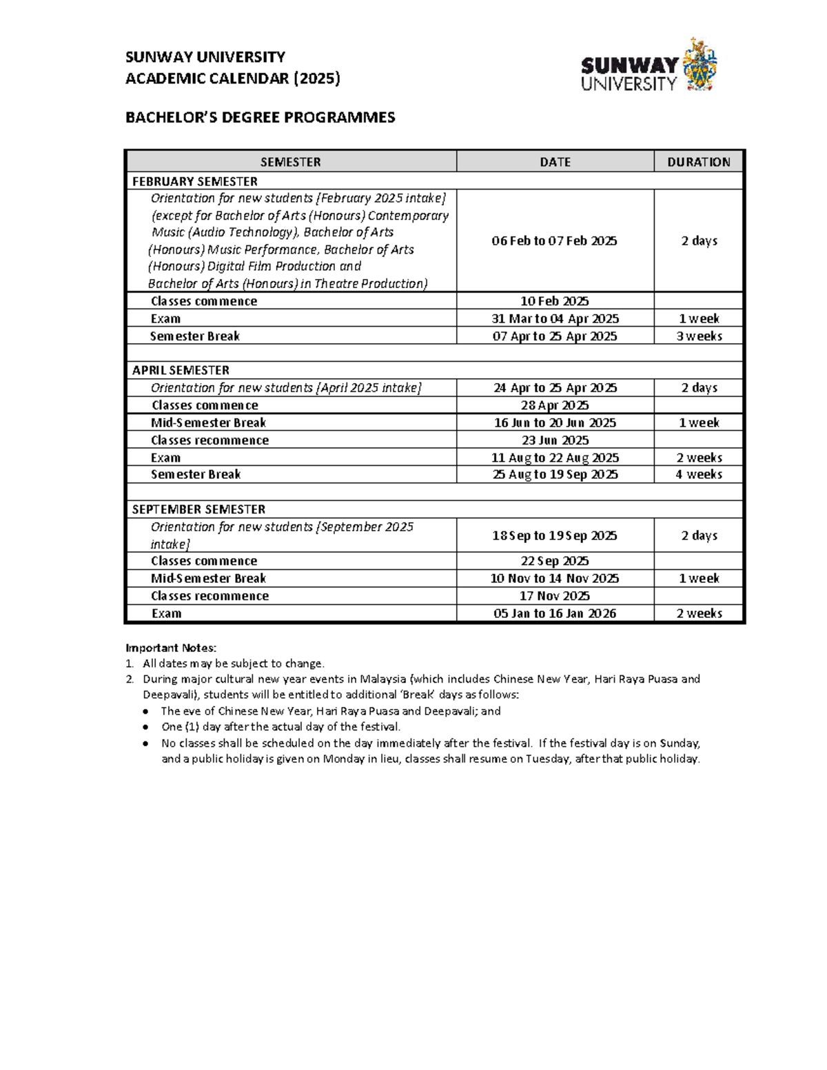 SUNWAY UNIVERSITY ACADEMIC CALENDAR 2025: DEGREE PROGRAMMES - Studocu
