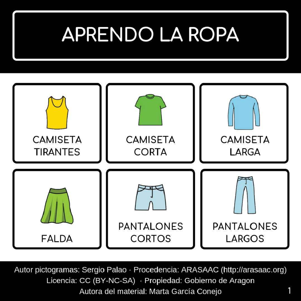 APRENDO LA ROPA - Vocabulario de Prendas y Accesorios - Studocu