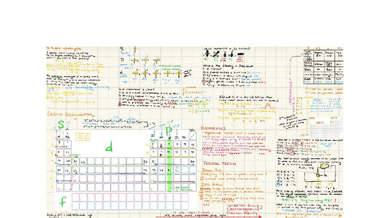 CHEM 119 Final Exam Study Notes on Quantum Mechanics and Periodic ...