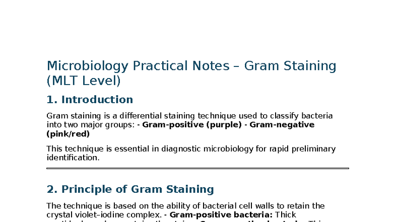 Gram Staining: Principle, Procedure & Interpretation (MLT Practical ...