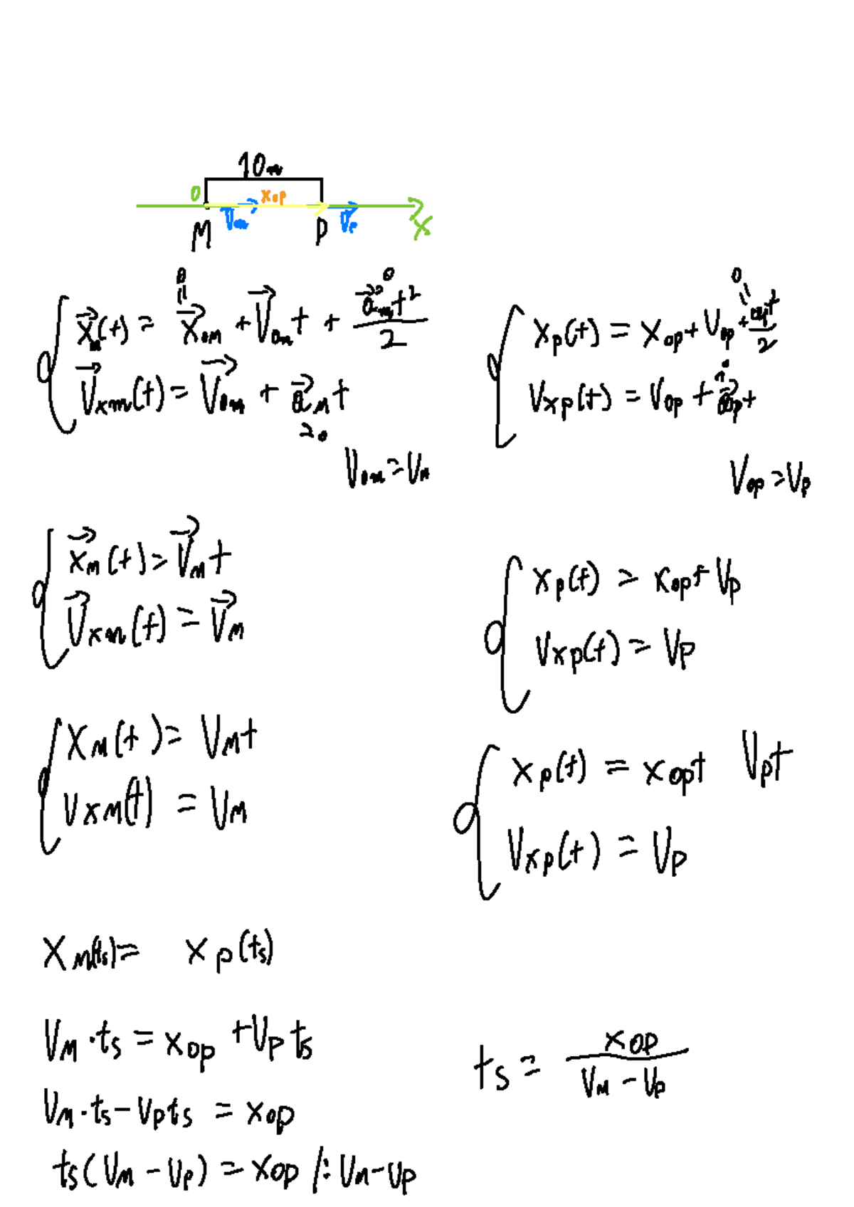 Fizyka Cwiczenia 1 - 123: M Xo Im P R p Ep 3 O Out e E XqCt) M e Vxp(t ...