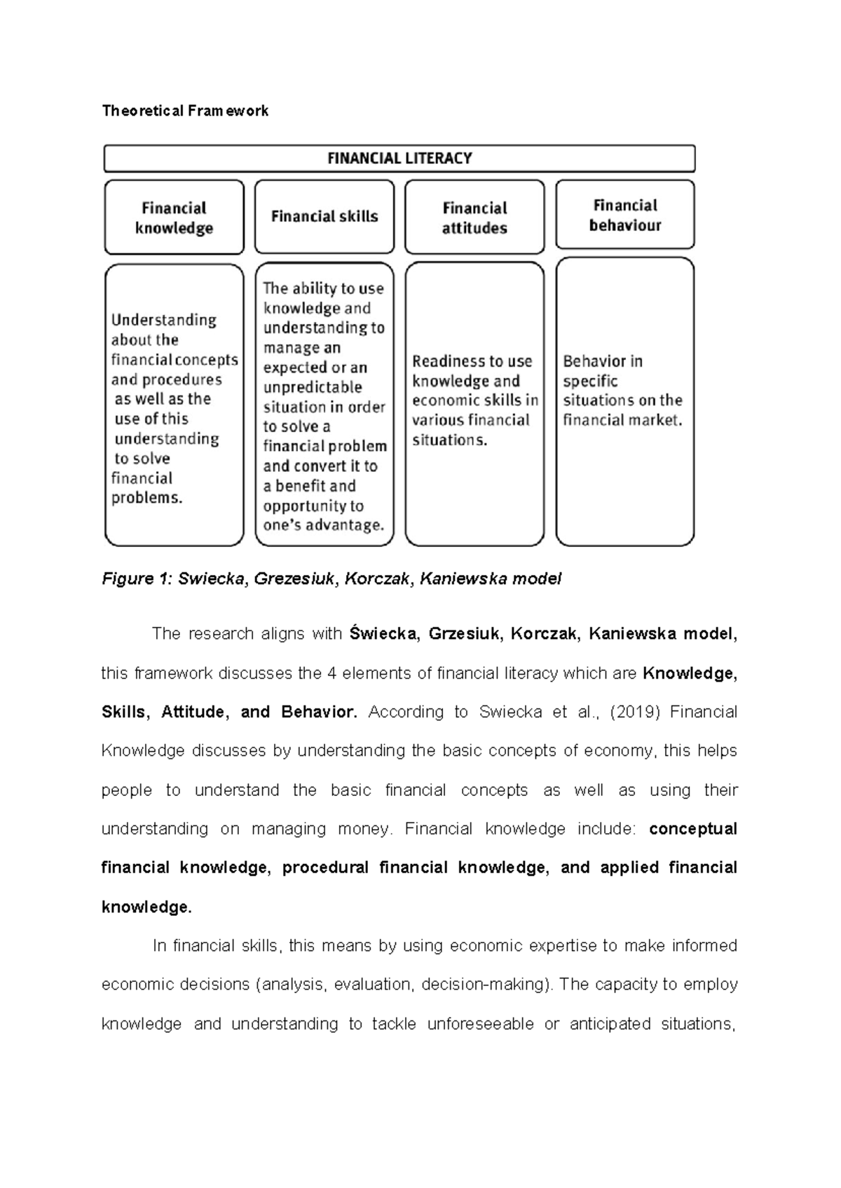Theoretical Framework on Financial Literacy and Investment Decisions ...