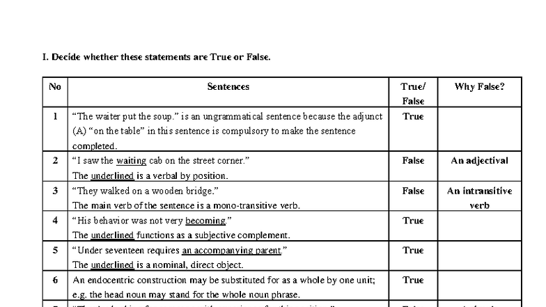 Syntax AN Extra Exercise 3: True/False Statements & Sentence Completion ...