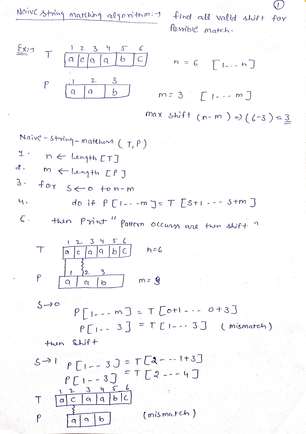 KCS-503: Design and Analysis of Algorithms Syllabus Overview - Studocu