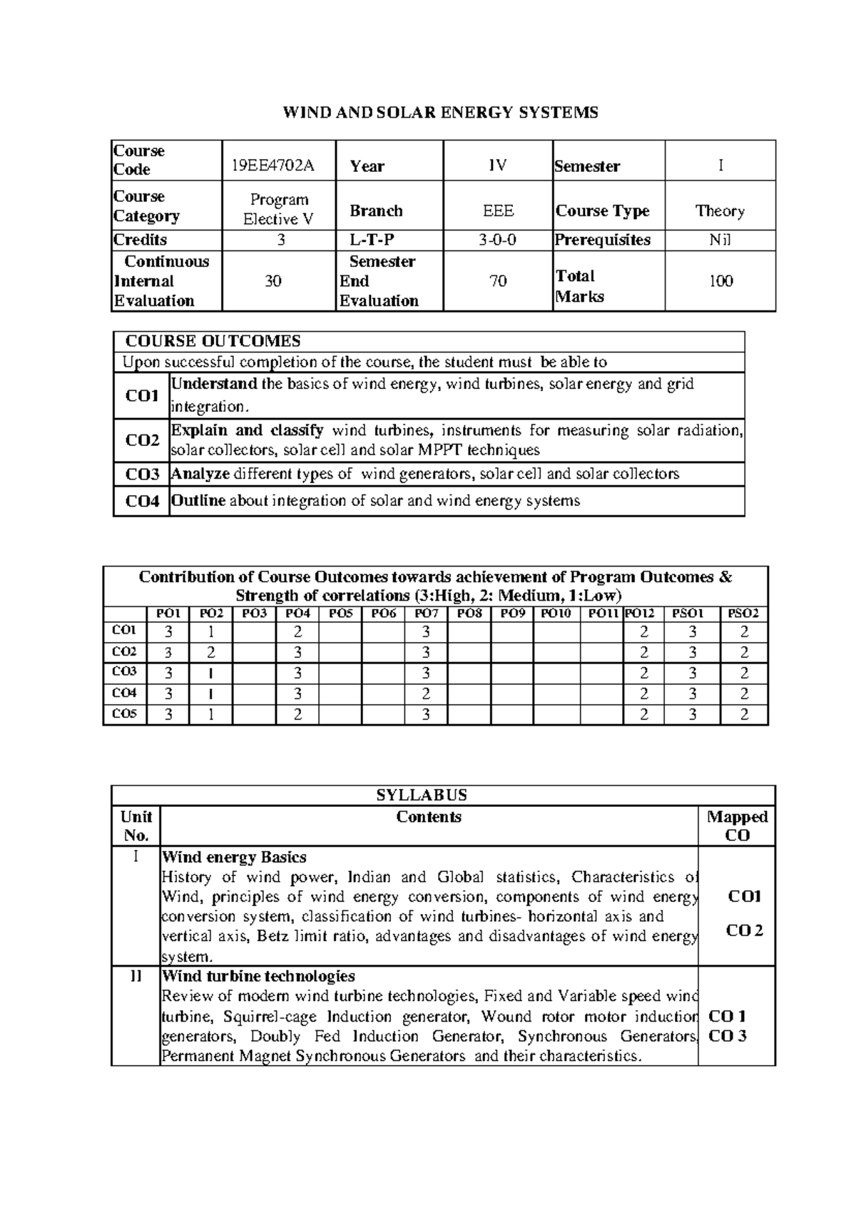 WIND & SOLAR ENERGY SYSTEMS Syllabus Overview (PVP 19) - Studocu