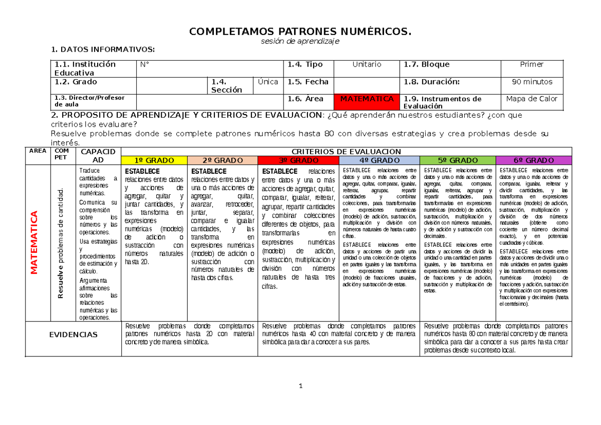 Sesión de Aprendizaje sobre Patrones Numéricos - Matemática I grado ...