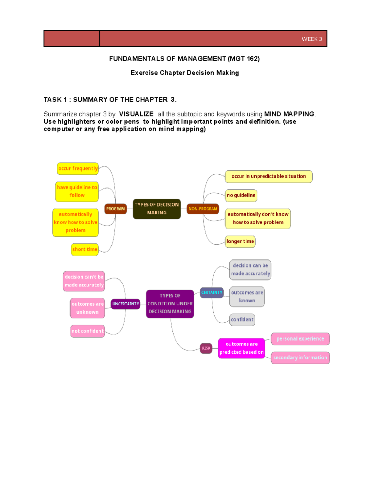 MGT 162 Exercise Chapter 3: Decision Making & Mind Mapping - Studocu
