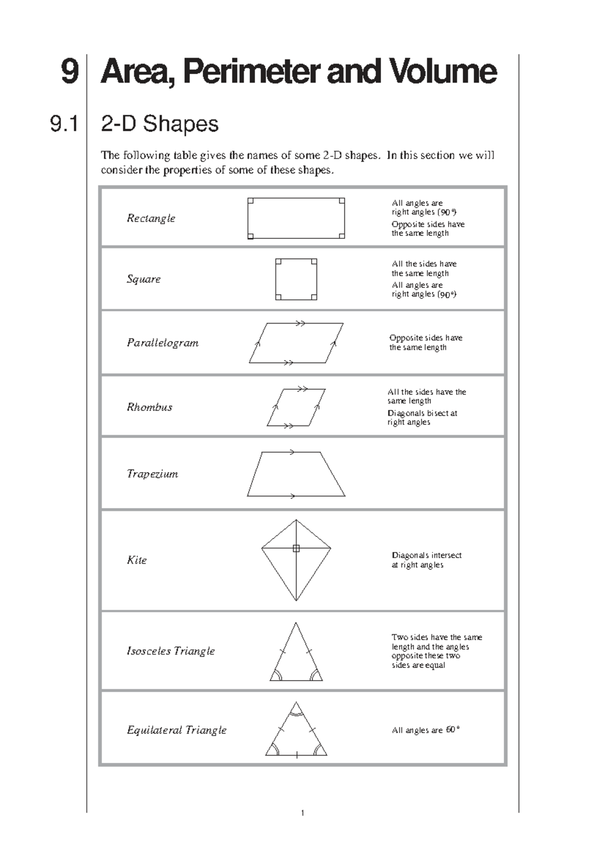 MEP Y9 Practice Book B: Area and Volume of Shapes - Studocu