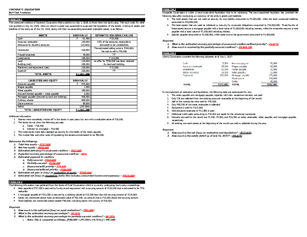 Corporate Liquidation Problems: Case Studies and Analysis - Studocu