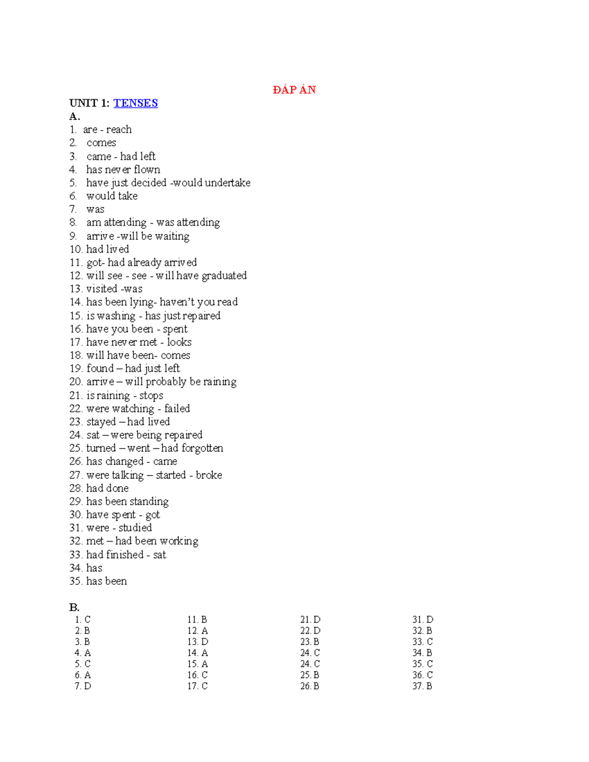 ĐÁP ÁN Tense - hay - ĐÁP ÁN UNIT 1: TENSES A. 1. are - reach 2. comes 3 ...