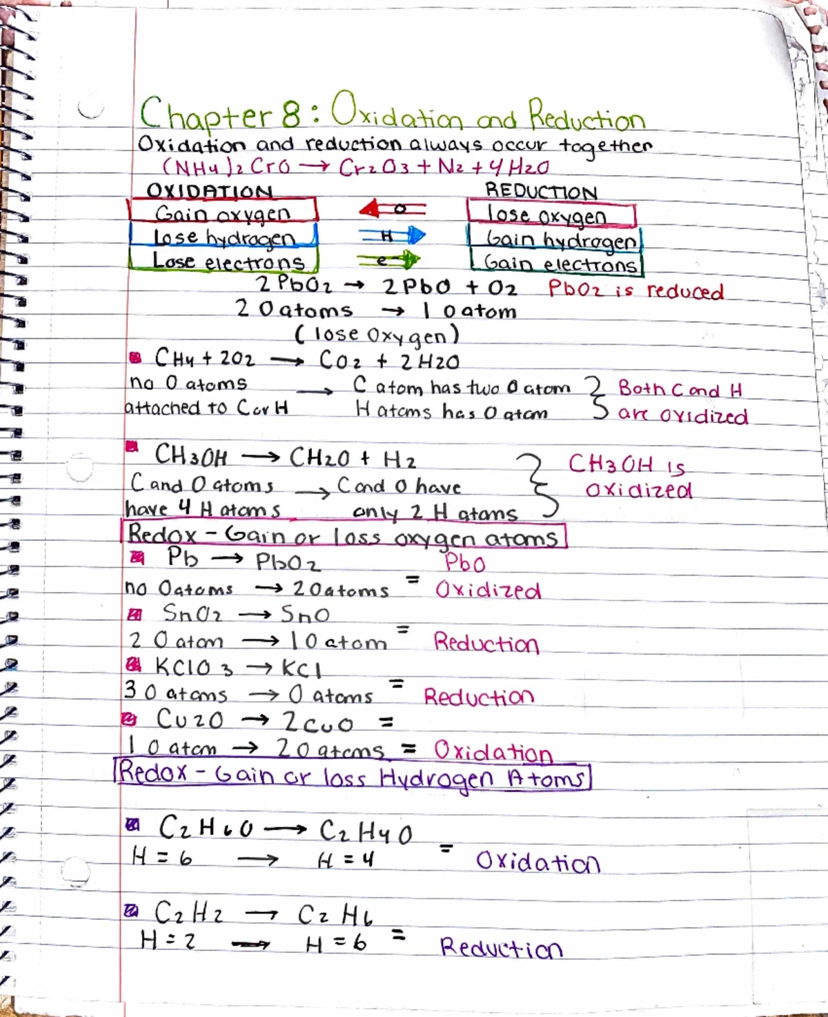 Acid-Base Solutions Lab (Expt 24) - PhET Simulation Guide - Studocu