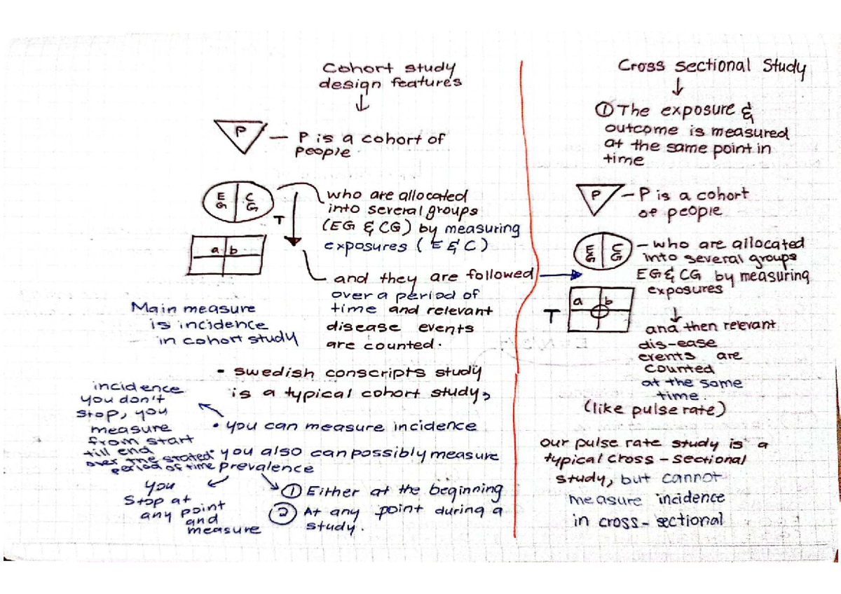 Pophealth 111: Cohort vs. Cross-Sectional Study Design Notes - Studocu
