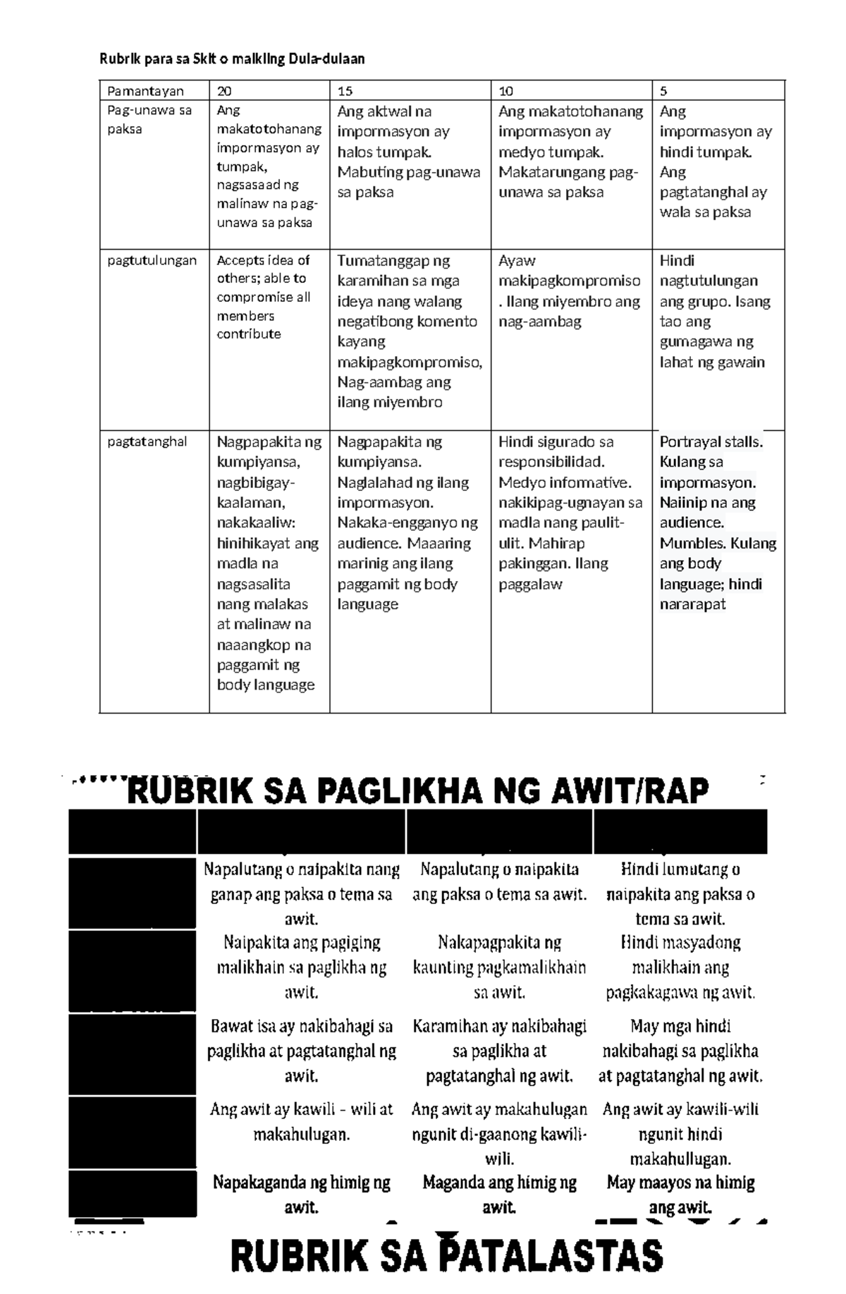 Rubrik para sa Skit, Advertisement, at Komiks Trip: Pagpapahalaga sa ...