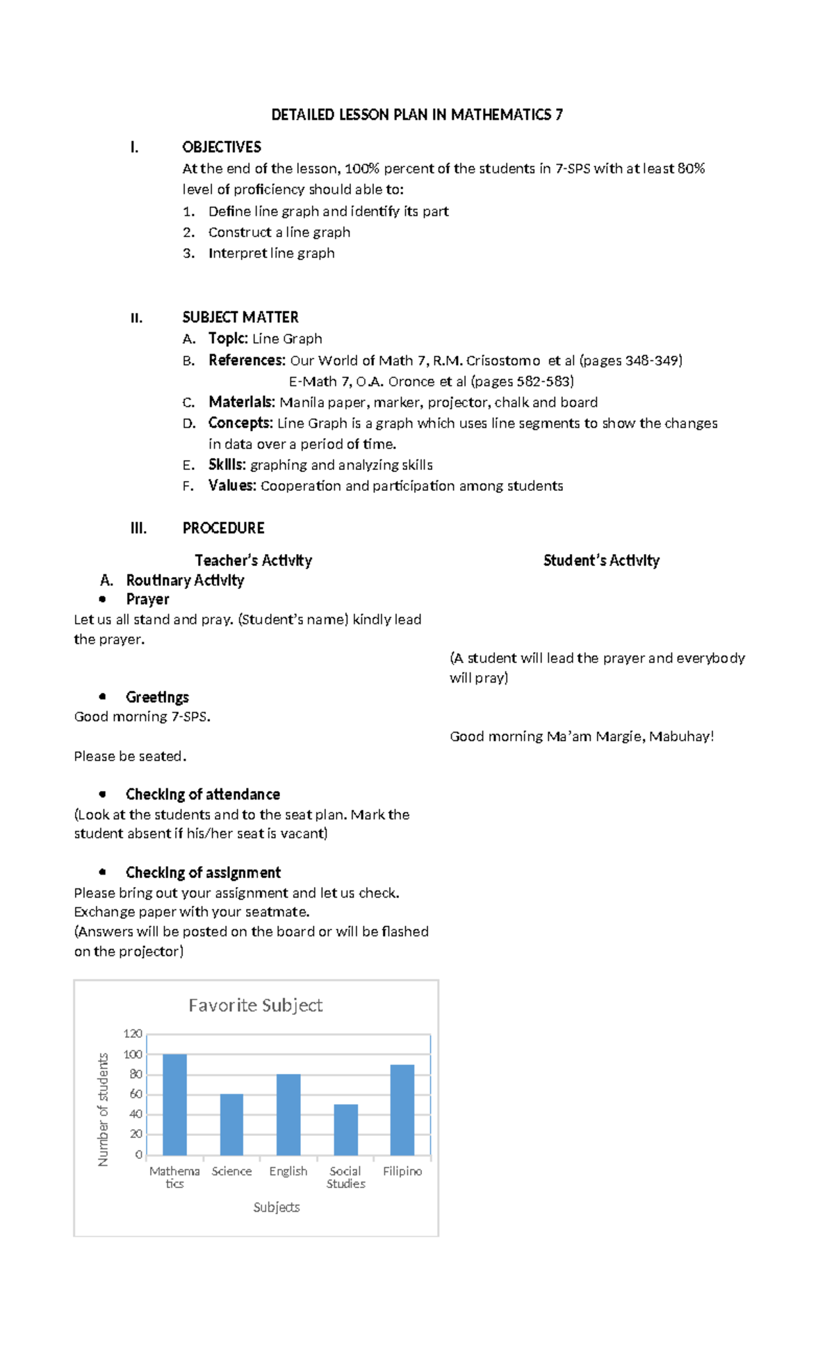 DLP - Detailed Lesson Plan on Line Graphs for Mathematics 7 - Studocu