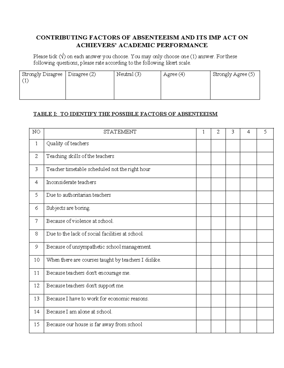 Factors Influencing Absenteeism & Its Impact on Academic Performance ...