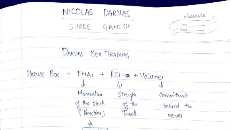Module 1: Darvas Box Trading Strategies and Techniques - Studocu