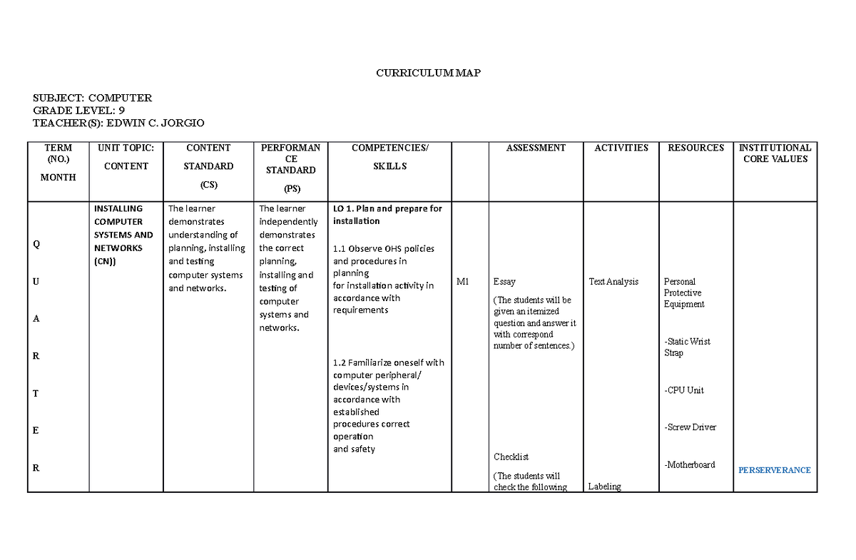 ICT 9 CM Q3 - CURRICULUM GUIDE - CURRICULUM MAP SUBJECT: COMPUTER GRADE ...