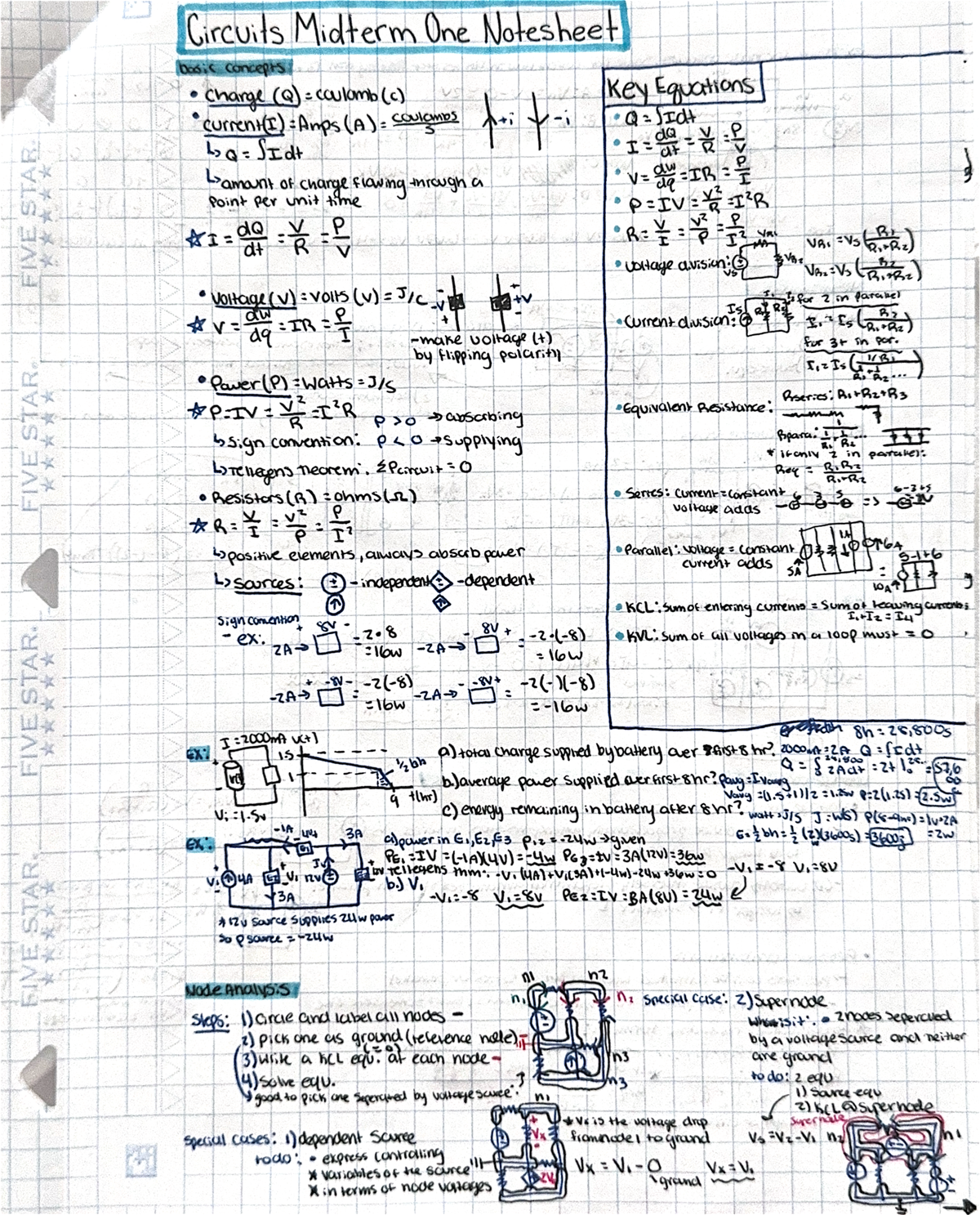 Circuits Midterm 1 Review: Key Concepts and Equations Explained - Studocu