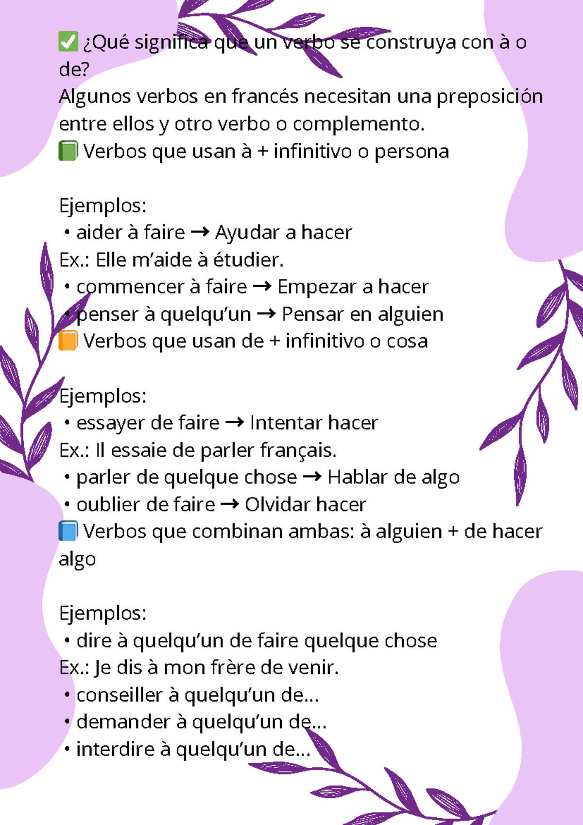 Verbos en Francés con Preposiciones à y de: Guía Completa - Studocu