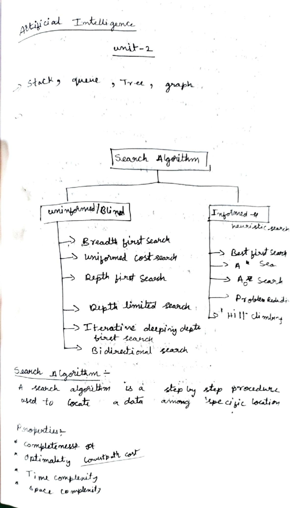 AI CHAP 4 - UNIT-IV LEARNING Forms of Learning - Supervised Learning - Learning Decision Trees ...
