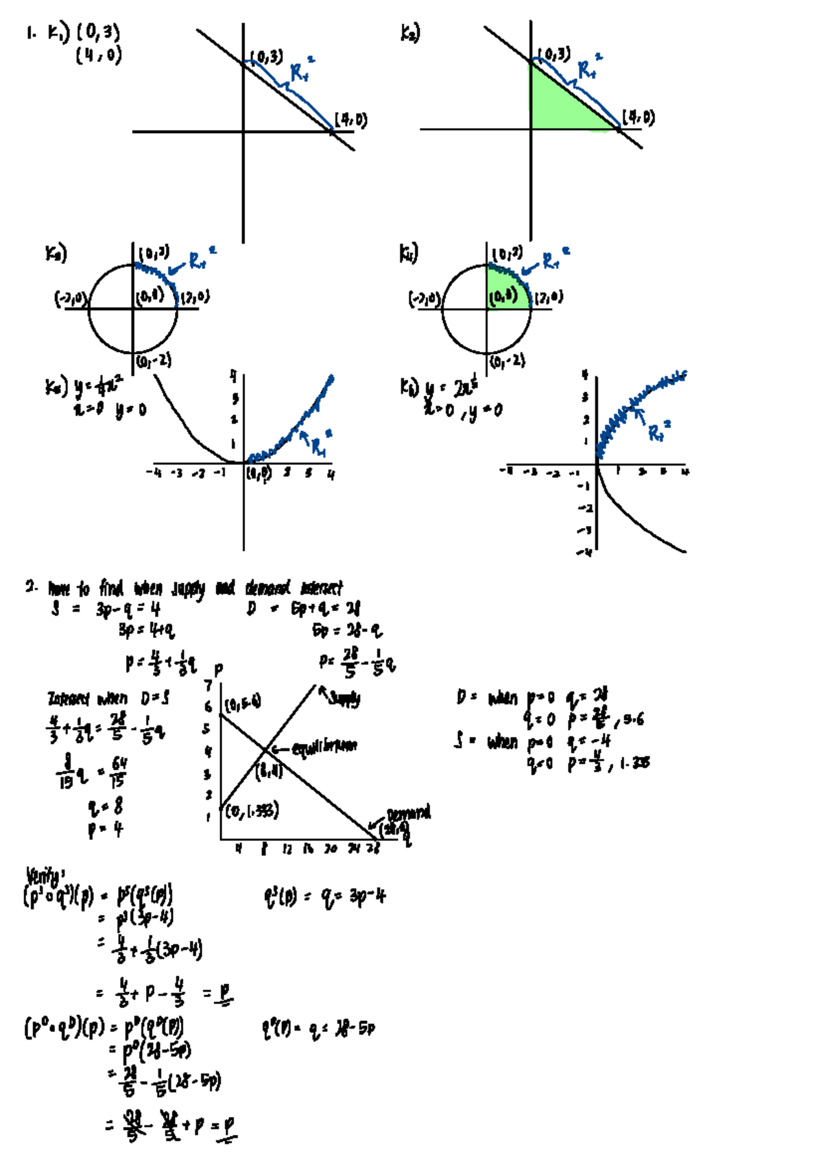 Exercise 2 - Answers for Supply and Demand Intersection Analysis - Studocu