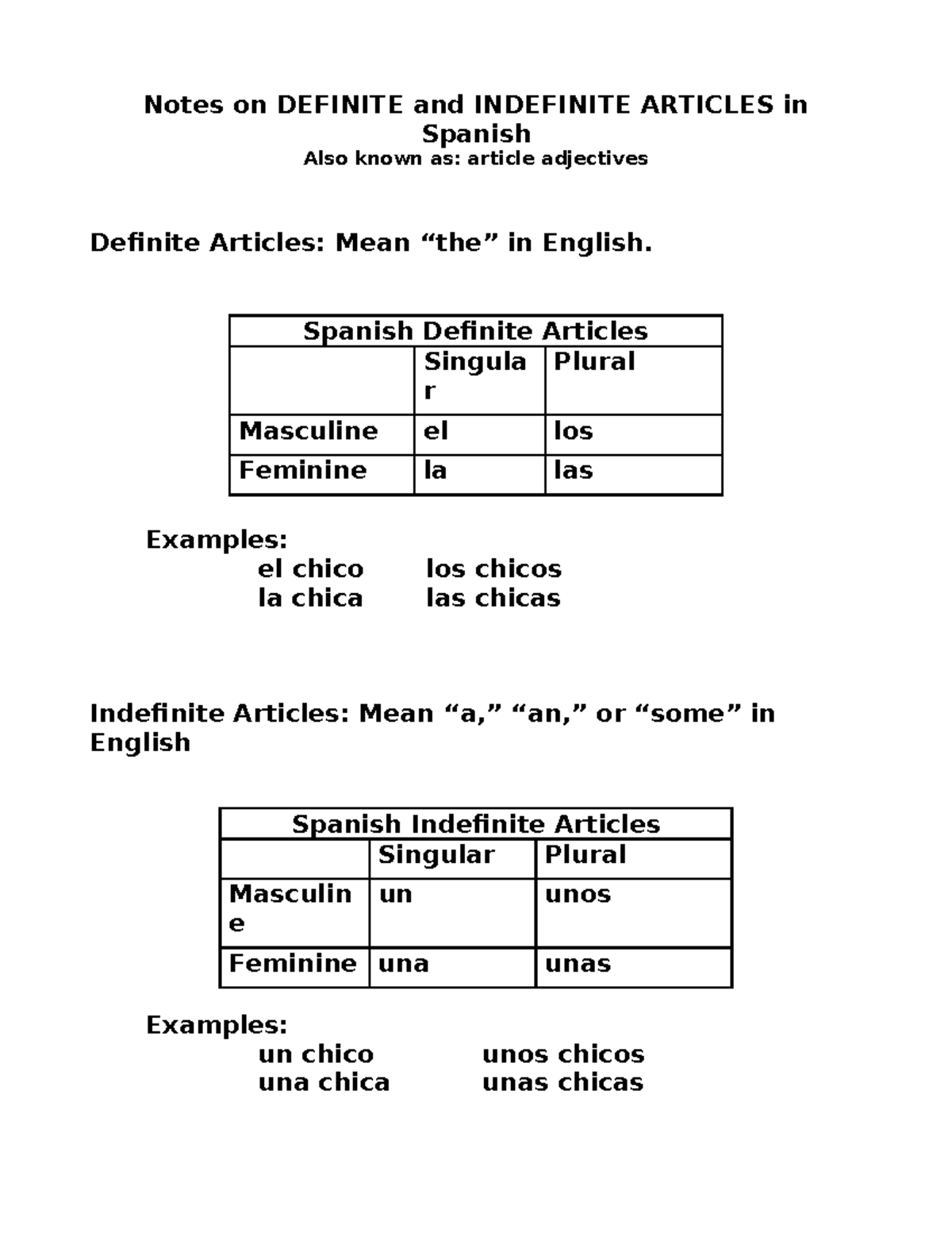 Notes on Definite and Indefinite Articles in Spanish - Notes on ...
