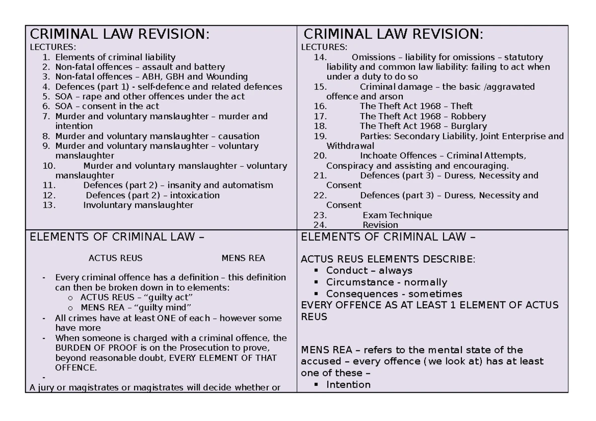 Criminal Damage Act 1971: Key Offences & Defences Explained - Studocu