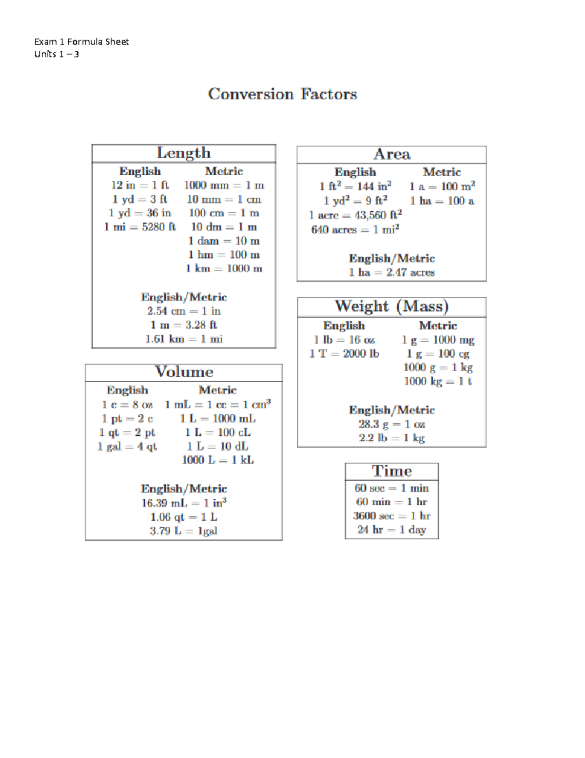Conversion+Factor+Page+and+Formulas - MAT 1205 - Exam 1 Formula Sheet ...