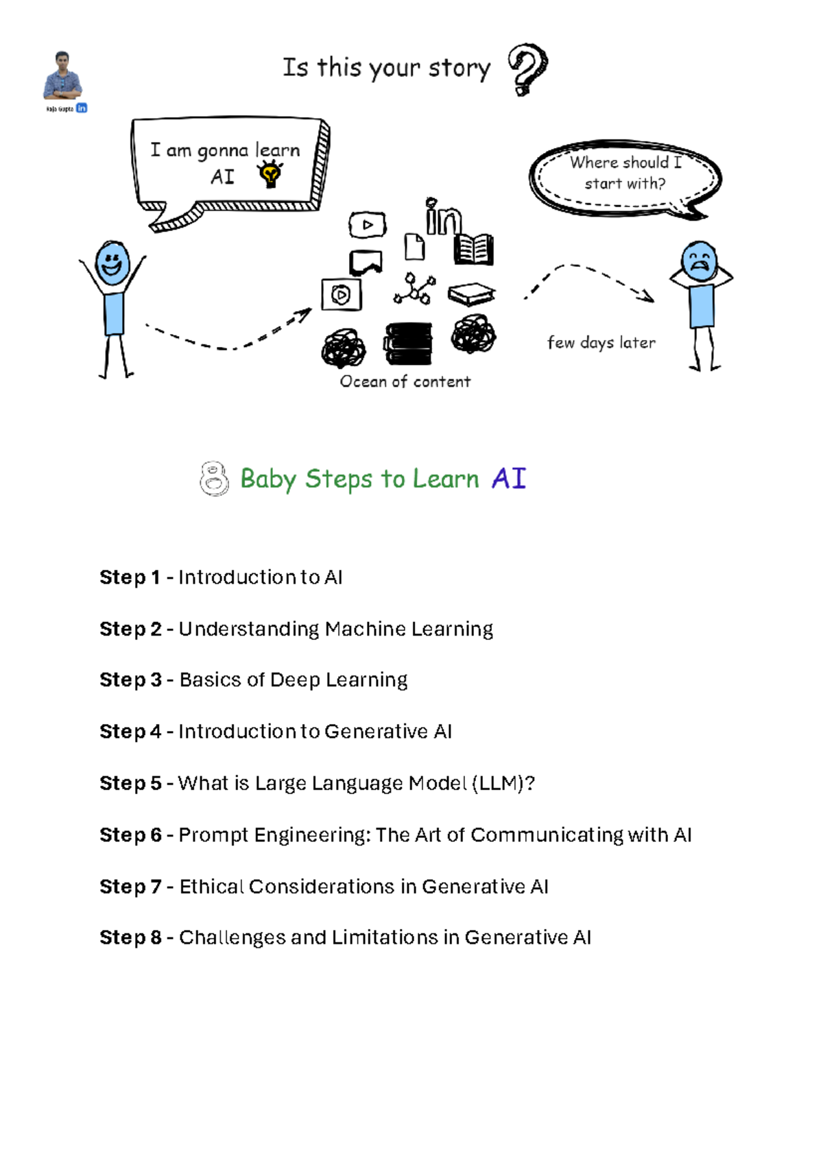 AI Fundamentals: Intro to AI, ML, Deep Learning & Generative AI - Studocu