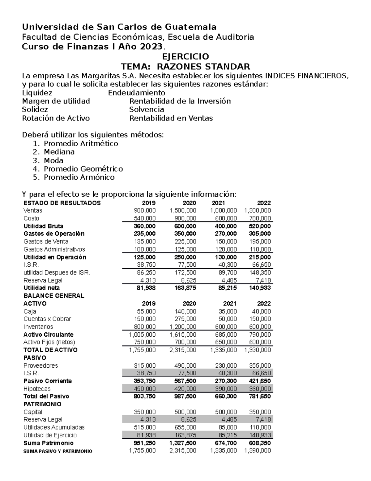 Ejercicio y Laboratorio de Razones Estándar - Finanzas I 2023 - Studocu