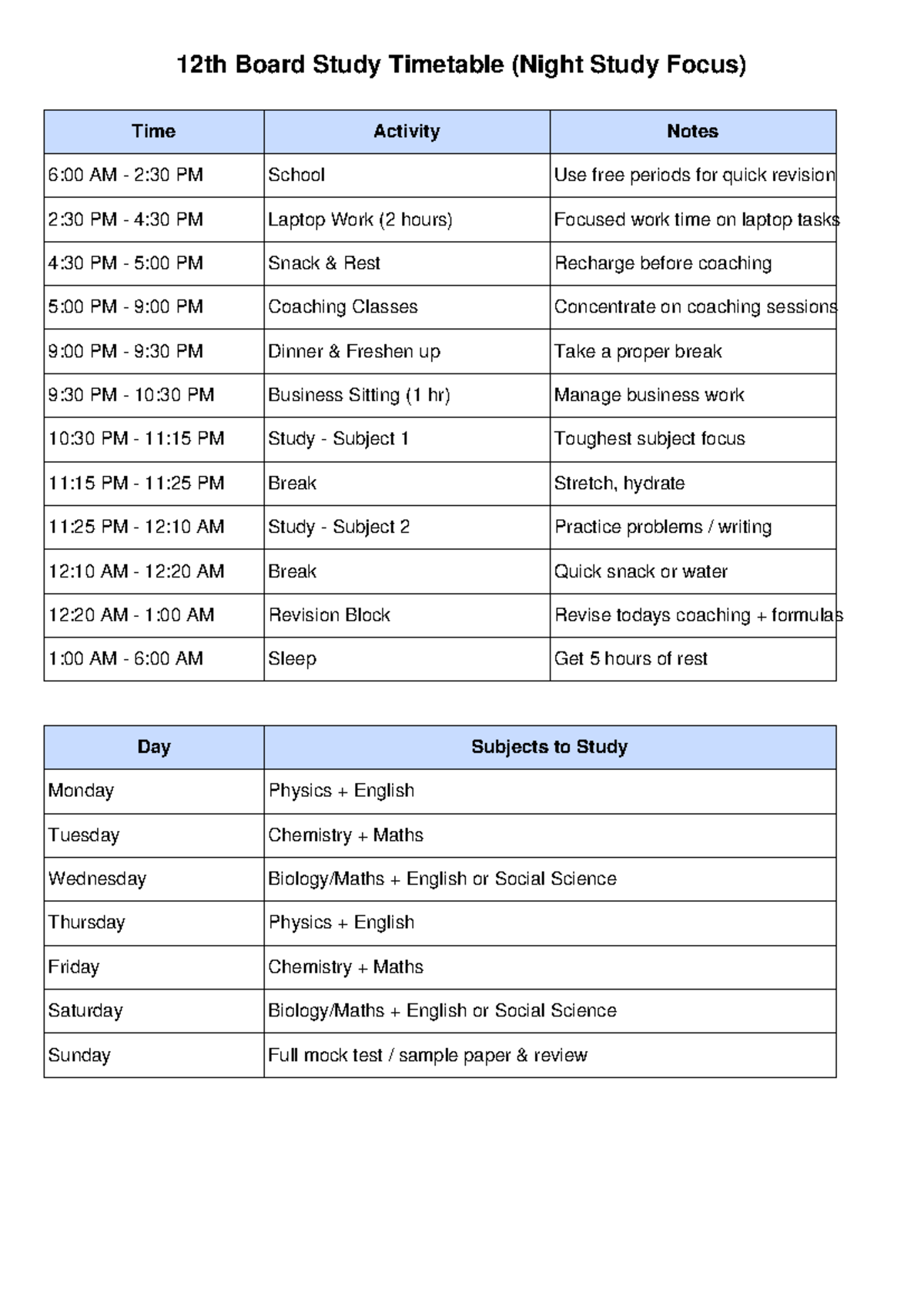 12th Board Study Timetable: Night Focus & Revision Plan - Studocu