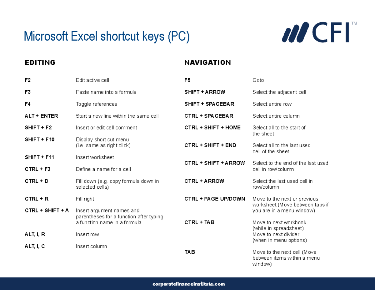 Excel Shortcuts for PC: Essential Keys for Editing & Navigation - Studocu