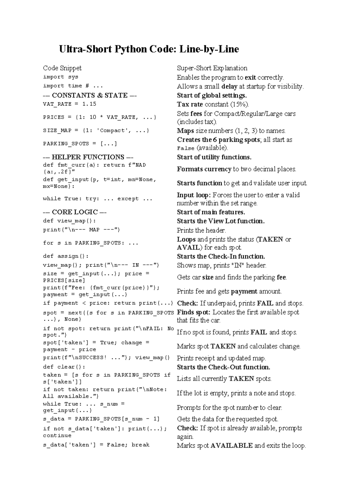 Python Code Snippet: Parking Management System Overview - Studocu